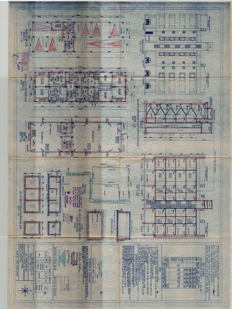 Block 2 Sanction Plan | PDF