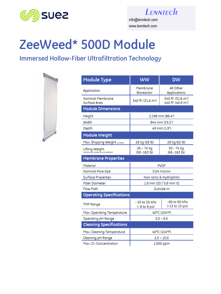 GE Osmonics ZeeWeed 500D Module L | PDF | Materials | Separation Processes