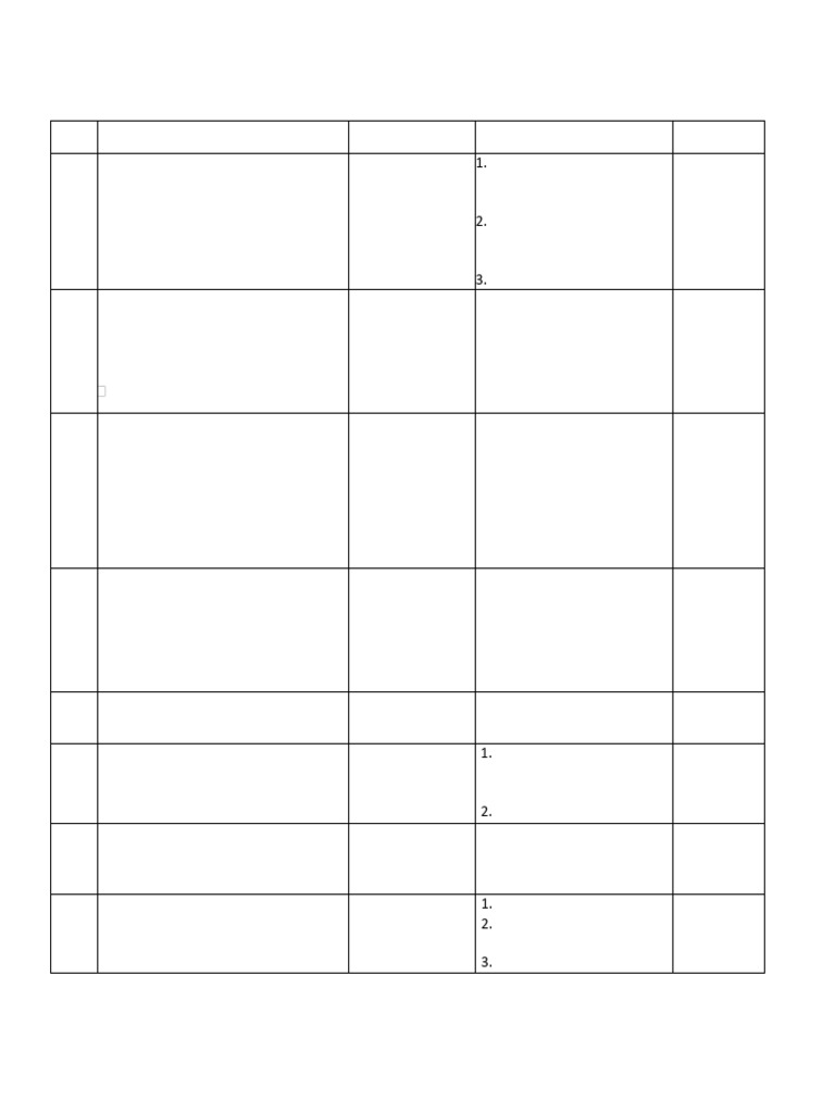 Daftar Judul Disertasi Program Studi Doktor Matematika 3 | PDF