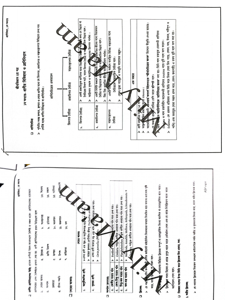 Bio 2nd 1st Chapter | PDF