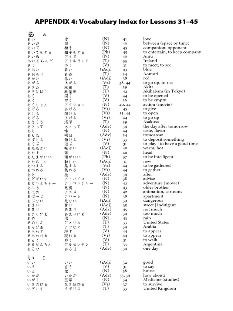 Appendix 4 Vocabulary Lessons 36-45 | PDF | Teaching Methods & Materials
