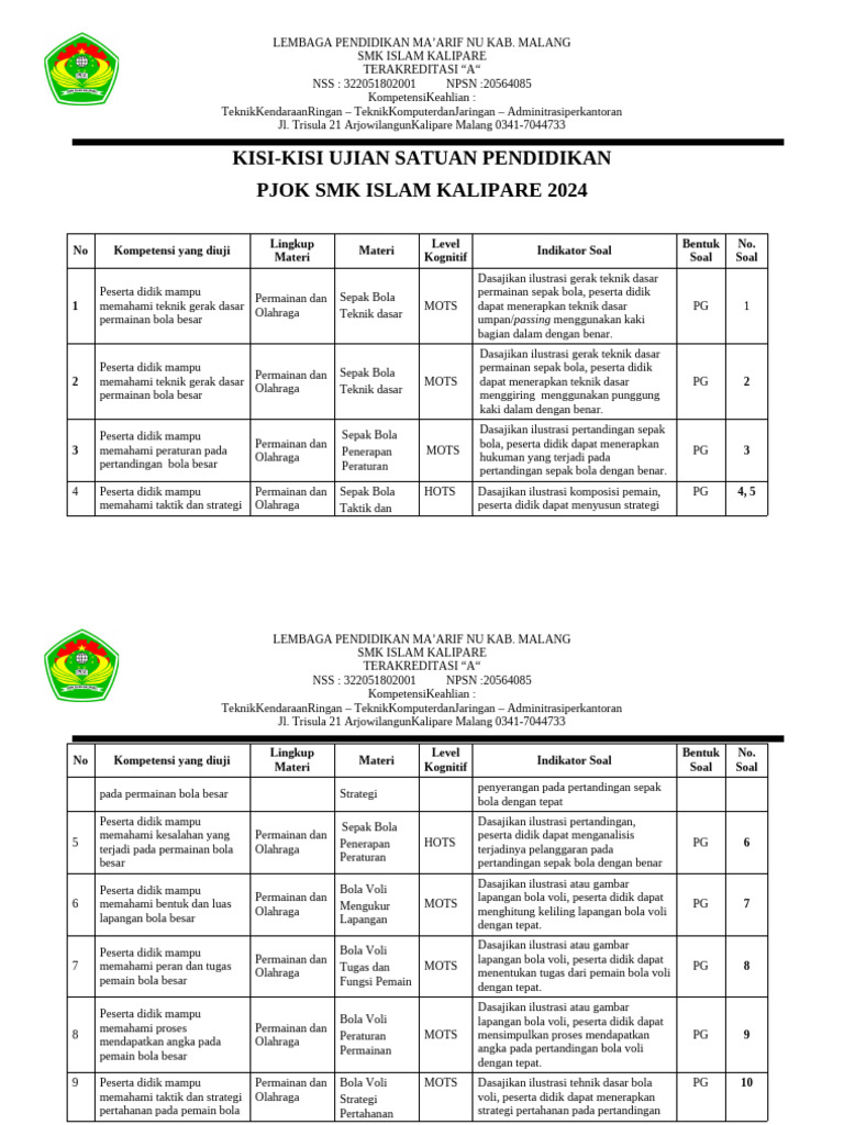 KISI-kisi USP 2024 | PDF