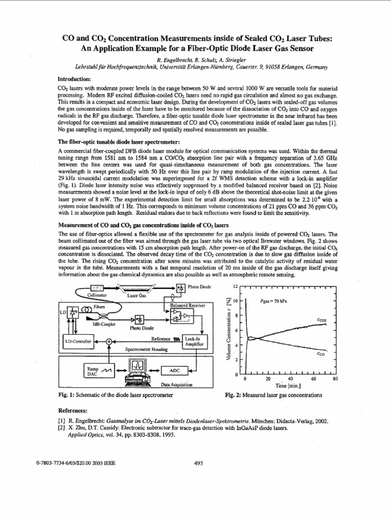 Co and Coz Concentration Measurements Inside of Sealed Coz Laser Tubes ...