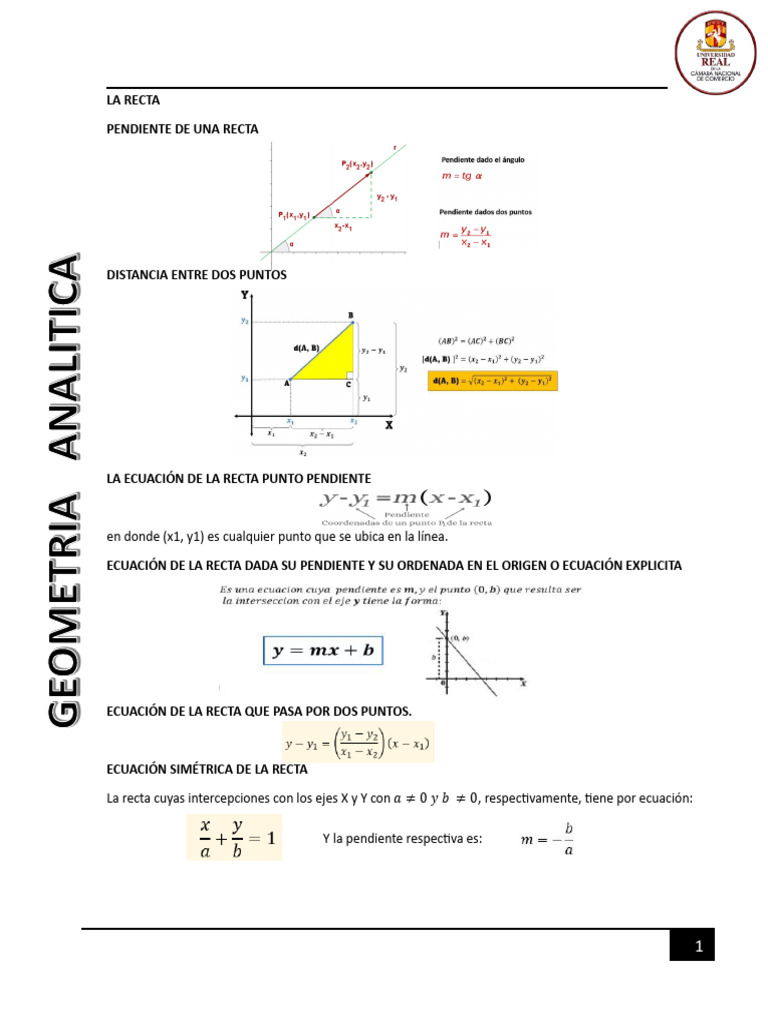 Formulario-La Recta-1 | PDF | Línea (geometría) | Pendiente