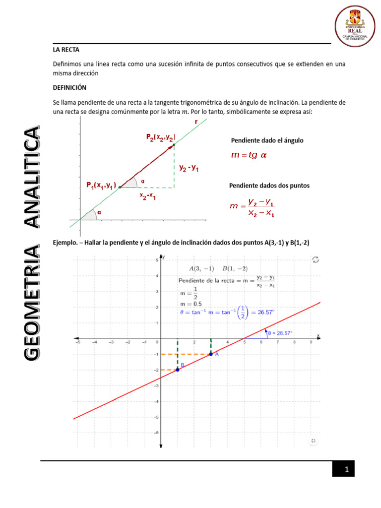 Tipos y definición de pendientes de rectas | PDF | Pendiente | Línea ...