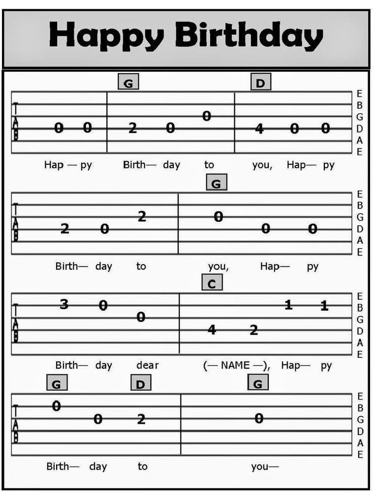 Happy Birthday | PDF