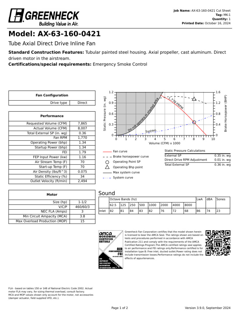 AX-63-160-0421 Inline Fan Cut Sheet | PDF | Horsepower