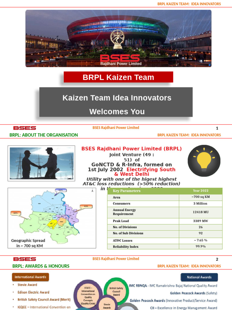 BRPL Kaizen Team Idea Inovators | PDF | Electrical Substation | Innovation