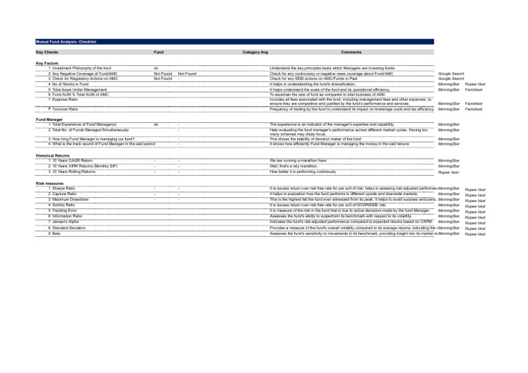 Mutual Fund Pdf Investment Management Risk