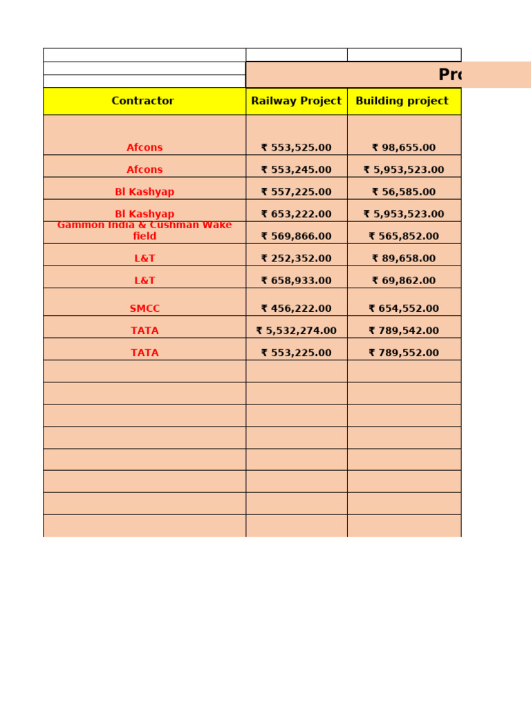 Important Sorting Sheet 04 | PDF | Linear Algebra | Algebra