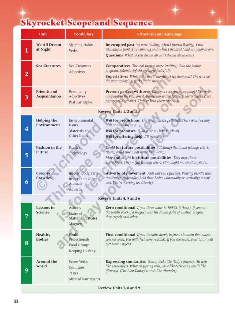 Skyrocket_SS5 | PDF | Linguistics | Grammar