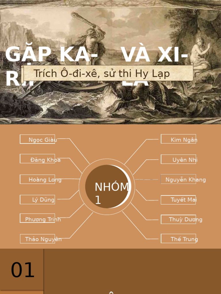 Gặp Ka Ríp Và Xi La | PDF