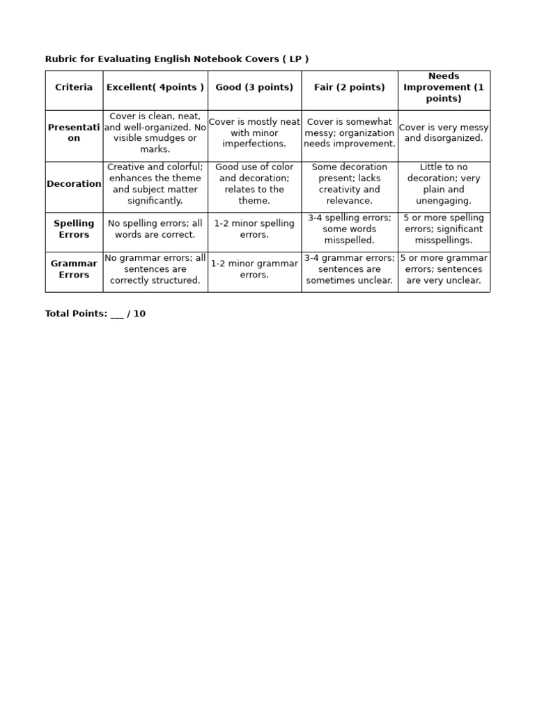 English Notebook Cover Rubric | PDF | Language Arts & Discipline
