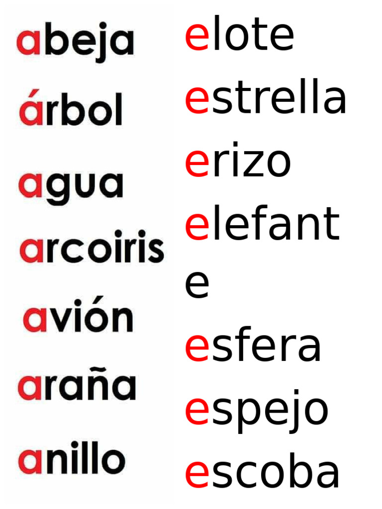 Palabras para Recortar de Las Letras A y E | PDF