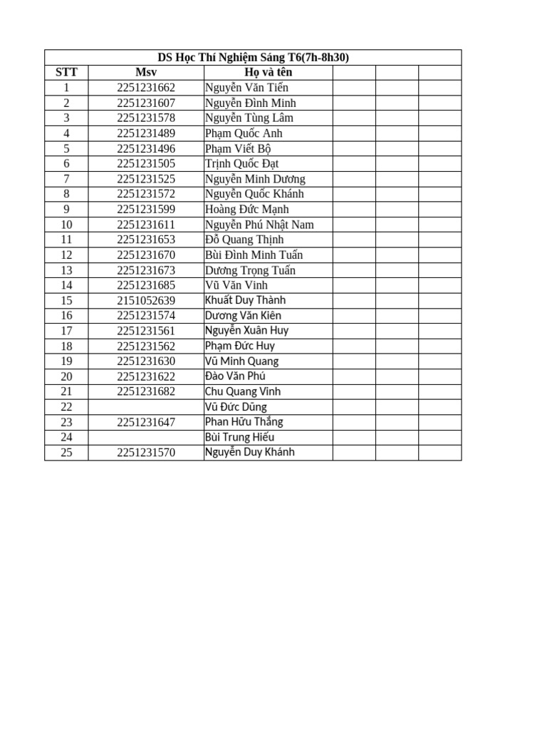 Ds Học Thí Nghiệm Chclm 64kto364ktonb | PDF