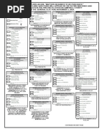 SSLG Election 2025-2026 Candidacy Form | PDF | Metro Manila