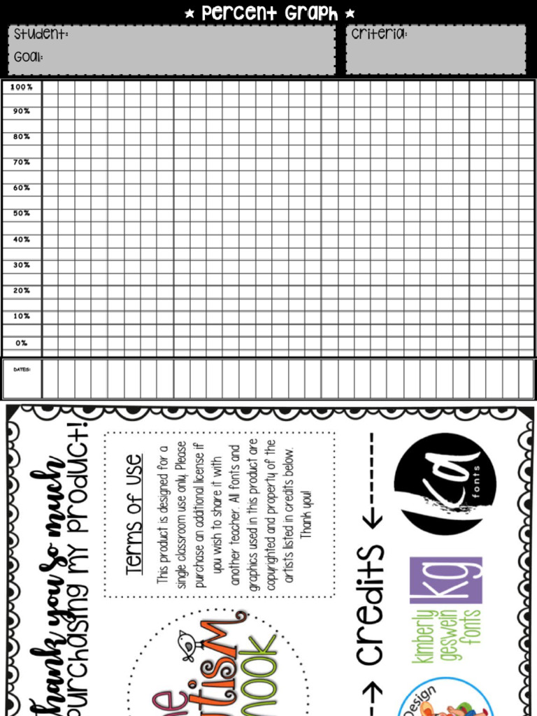 EDITABLEPercentGraph 1 | PDF