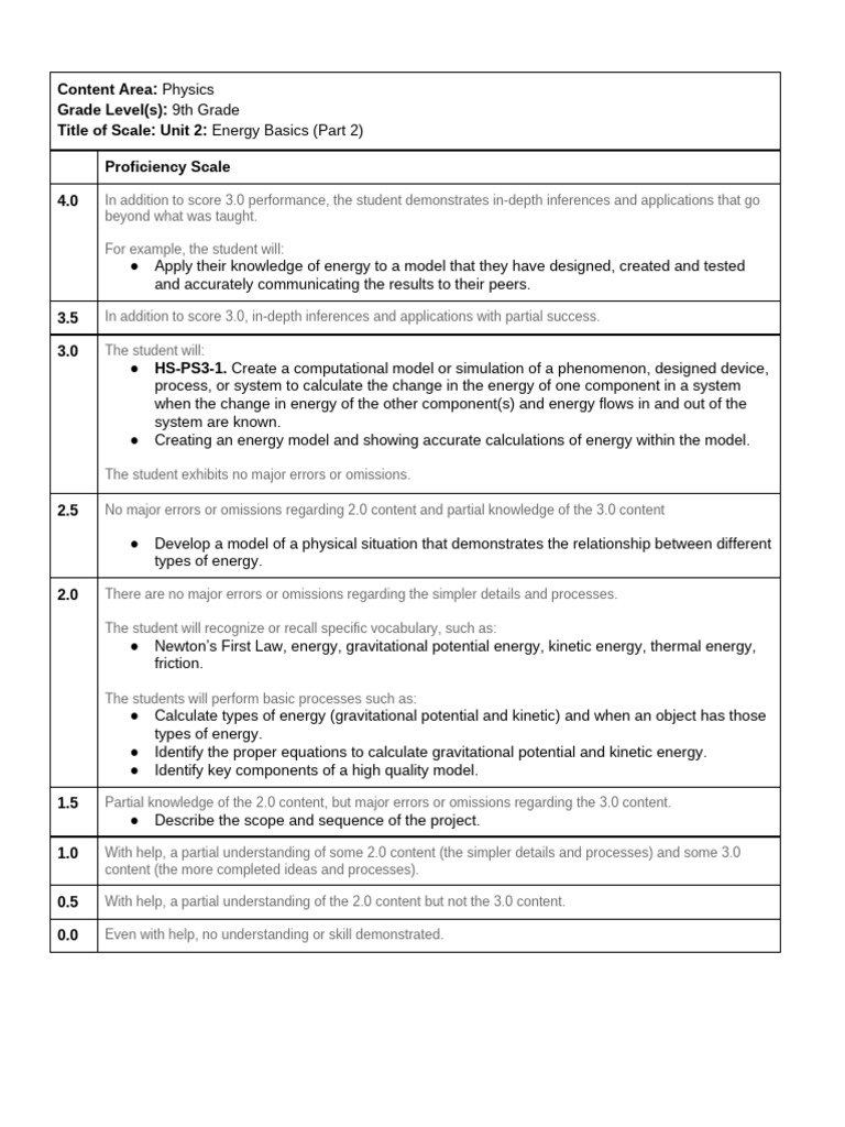 Unit 2 Physics Proficiency Scale | PDF