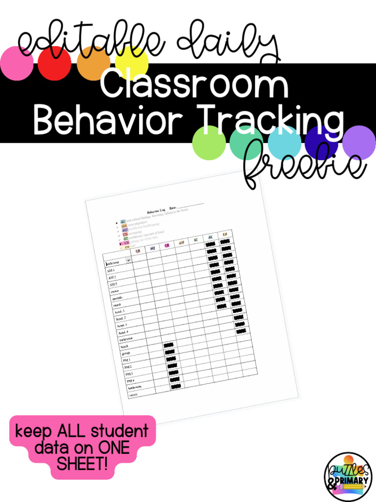 Classroom Behavior Tracking: Editable Daily Freebie | PDF
