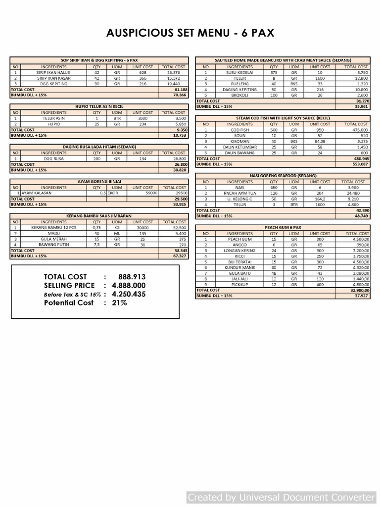 Cnye 2024-Auspicious Set Menu | PDF