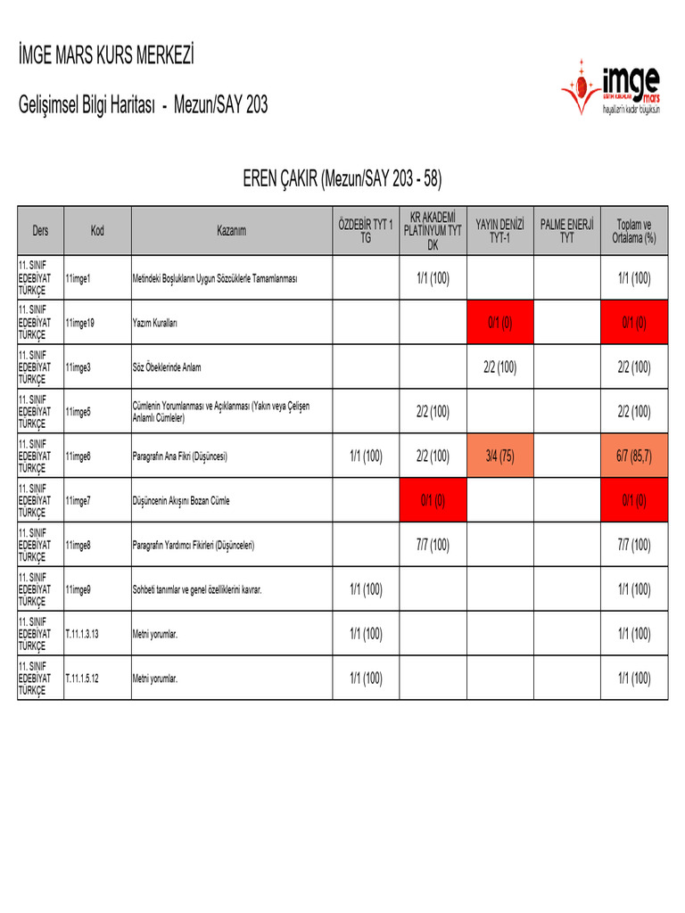 .PDF Filename - UTF-8'' | PDF