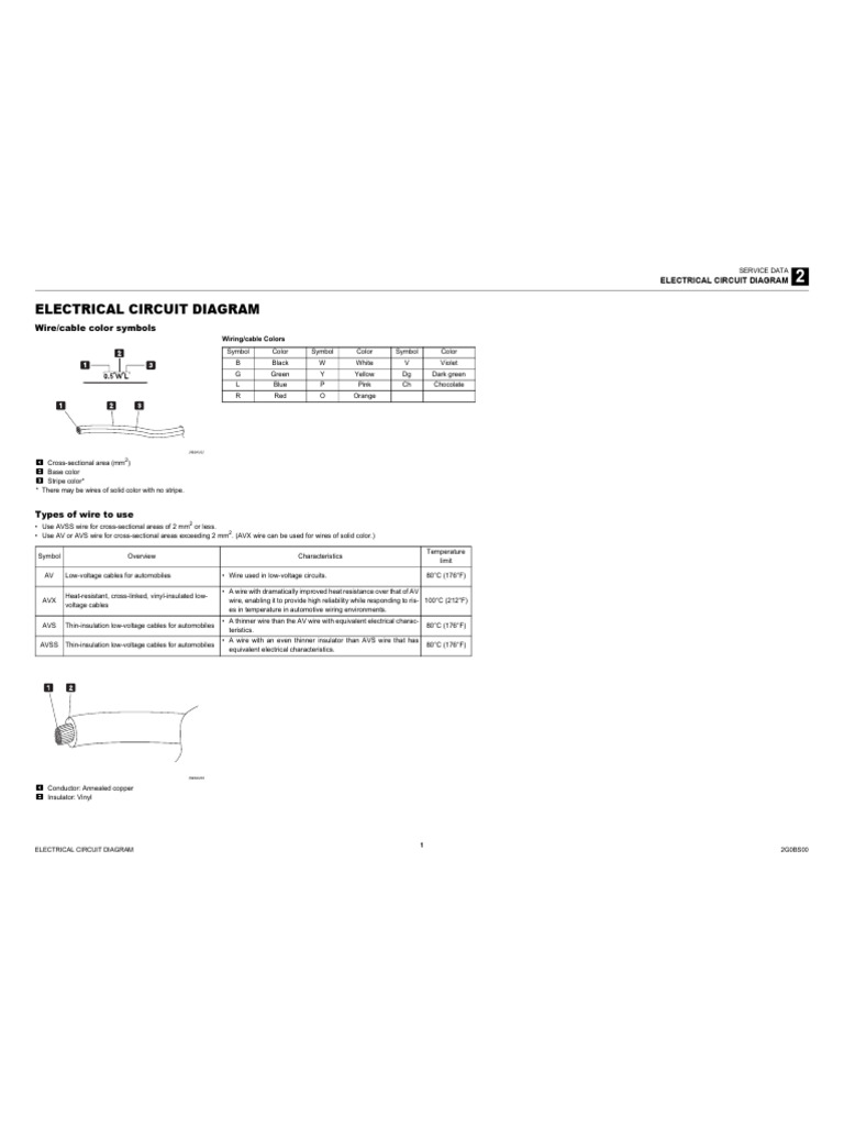 TL12R2 Electrical Schematics | PDF | Wire | Electrical Wiring