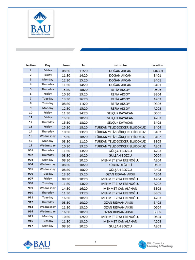 MAT1051_Fall24_Syllabus_BAU | PDF | Integral | Derivative