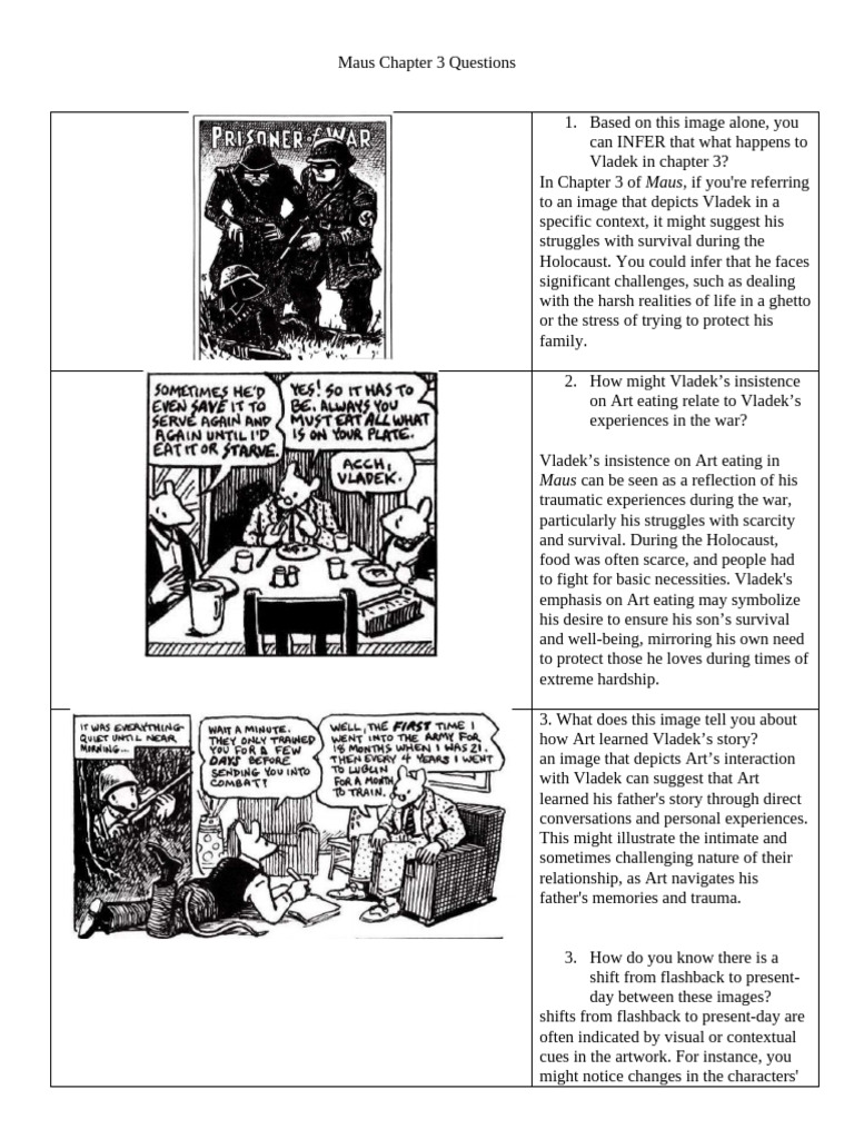 MausChapter3GuidedReadingQuestions 1 | PDF | Psychological Trauma ...