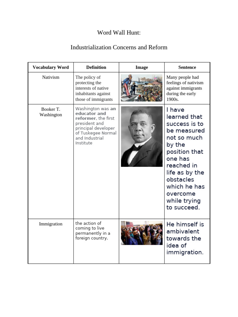 Word Wall Hunt - Reactions To Industrialization | PDF | Politics Of The ...