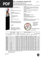 Texcan - Building Wire Catalogue | PDF | Electrical Conductor ...
