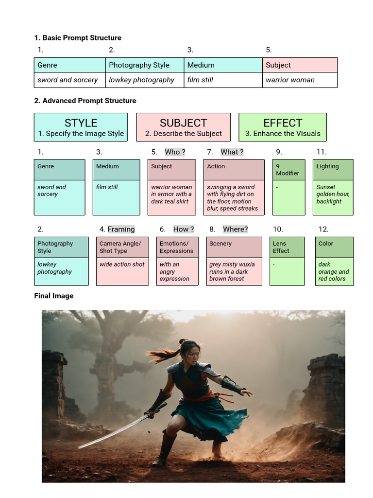 Basic and Advanced Prompt Structures - V1 - 05 - 06 - 2024 | PDF ...