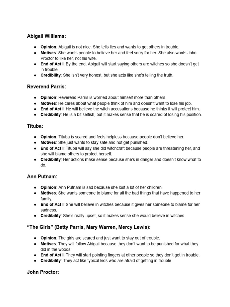 The Crucible Tituba Character Analysis
