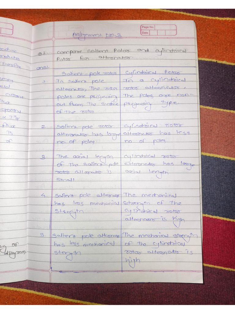 IAM Assignment No 3 | PDF