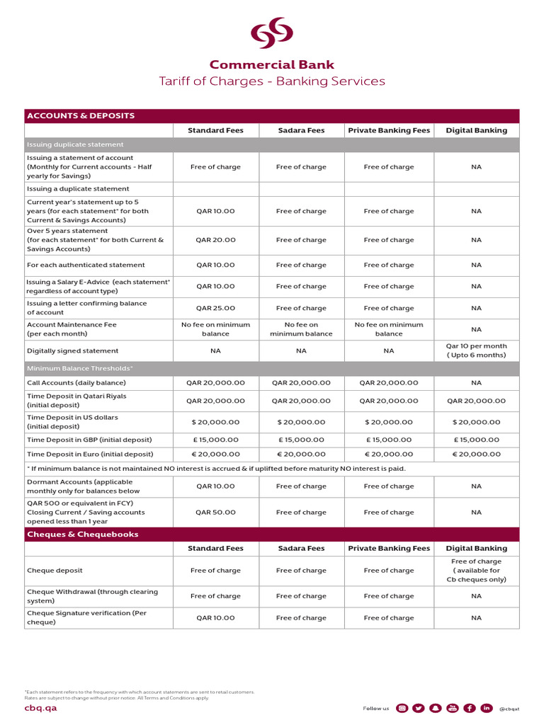 CBQ Toc Sept2017 en | PDF | Cheque | Banks