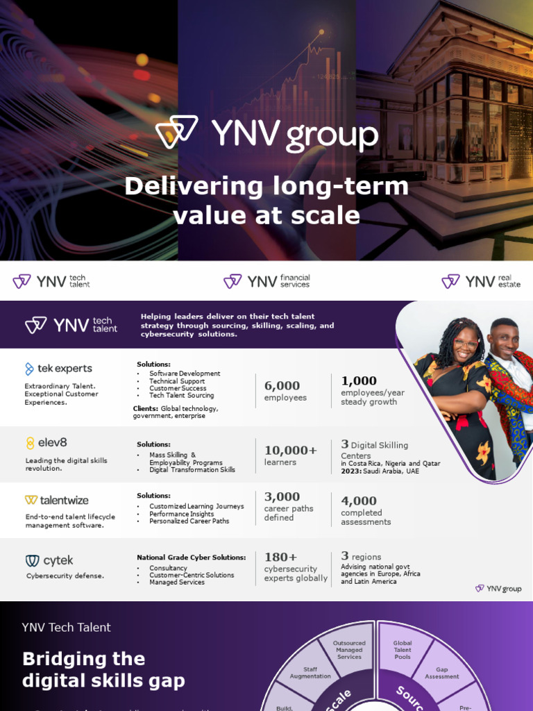 YNV Group Intro Deck Jan 2023 | PDF | Computer Security | Security