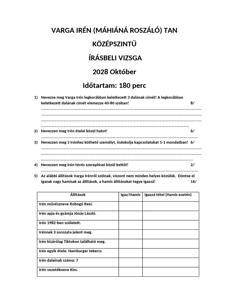 Varga Irén Érettségi 2028k Október | PDF