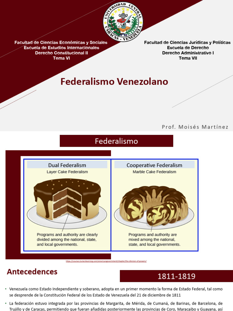 Federalismo Venezolano. Tema VI Derecho y Tema VII EEI | PDF | Federación | Venezuela
