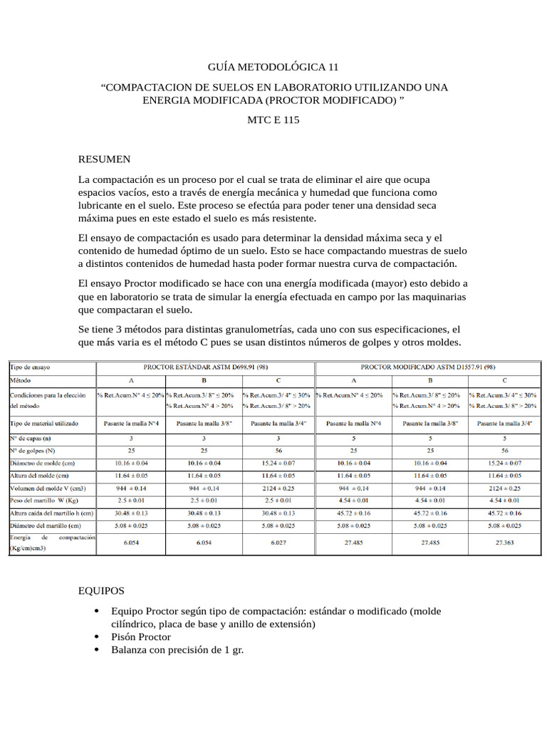 GUÍA METODOLÓGICA 11 Proctor Modificado | PDF