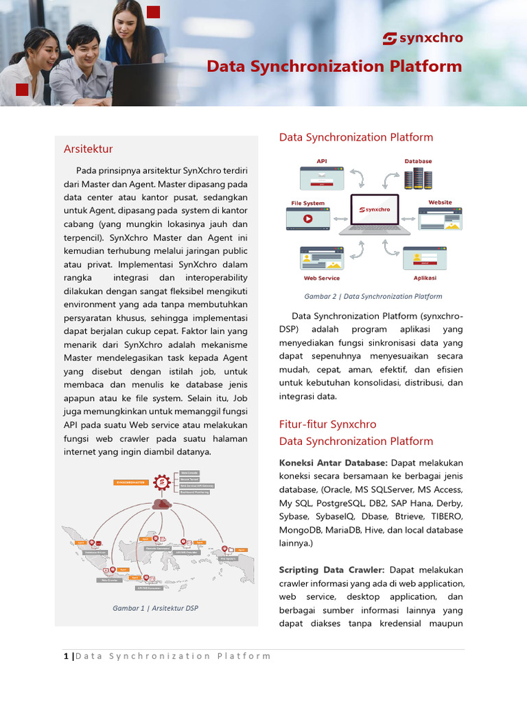 DSP Datasheet | PDF | Komputer | Teknologi & Rekayasa