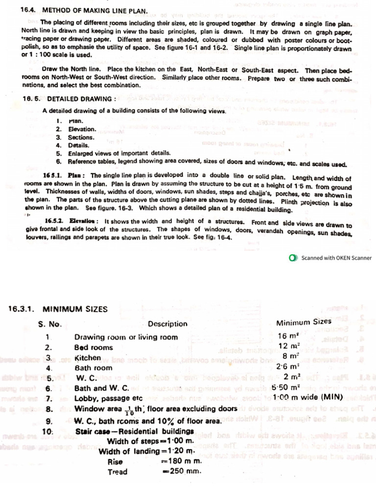 Building Drawing | PDF