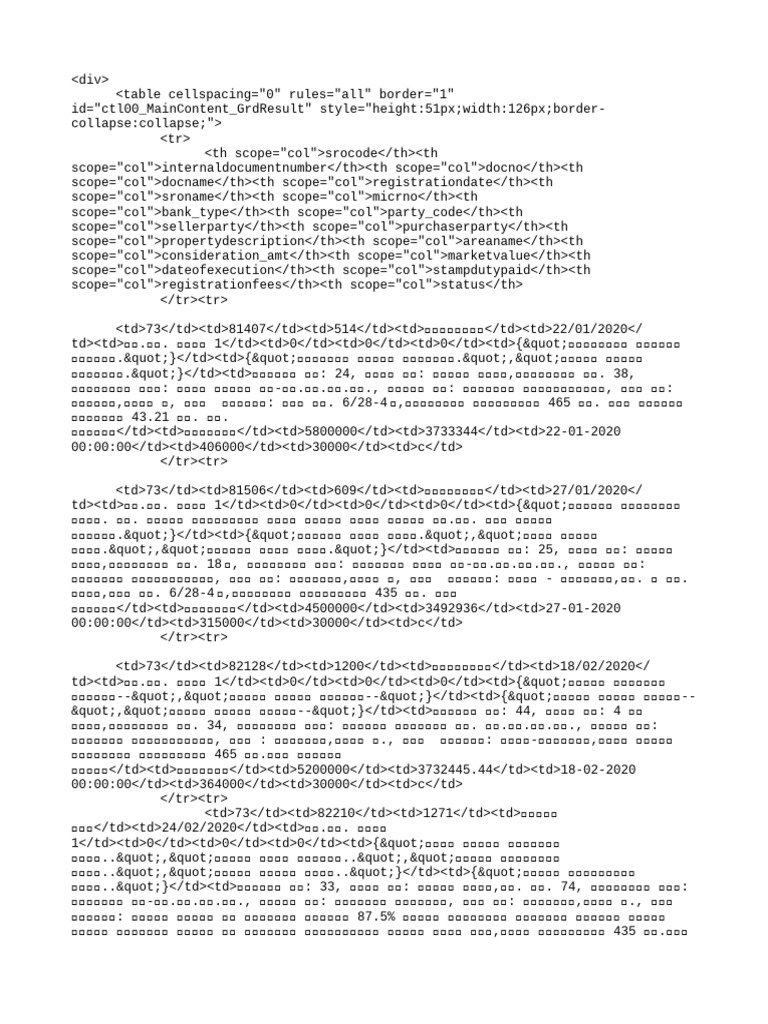 SearchResult 2020 | PDF