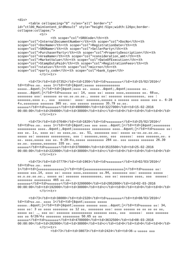 SearchResult 2016 | PDF