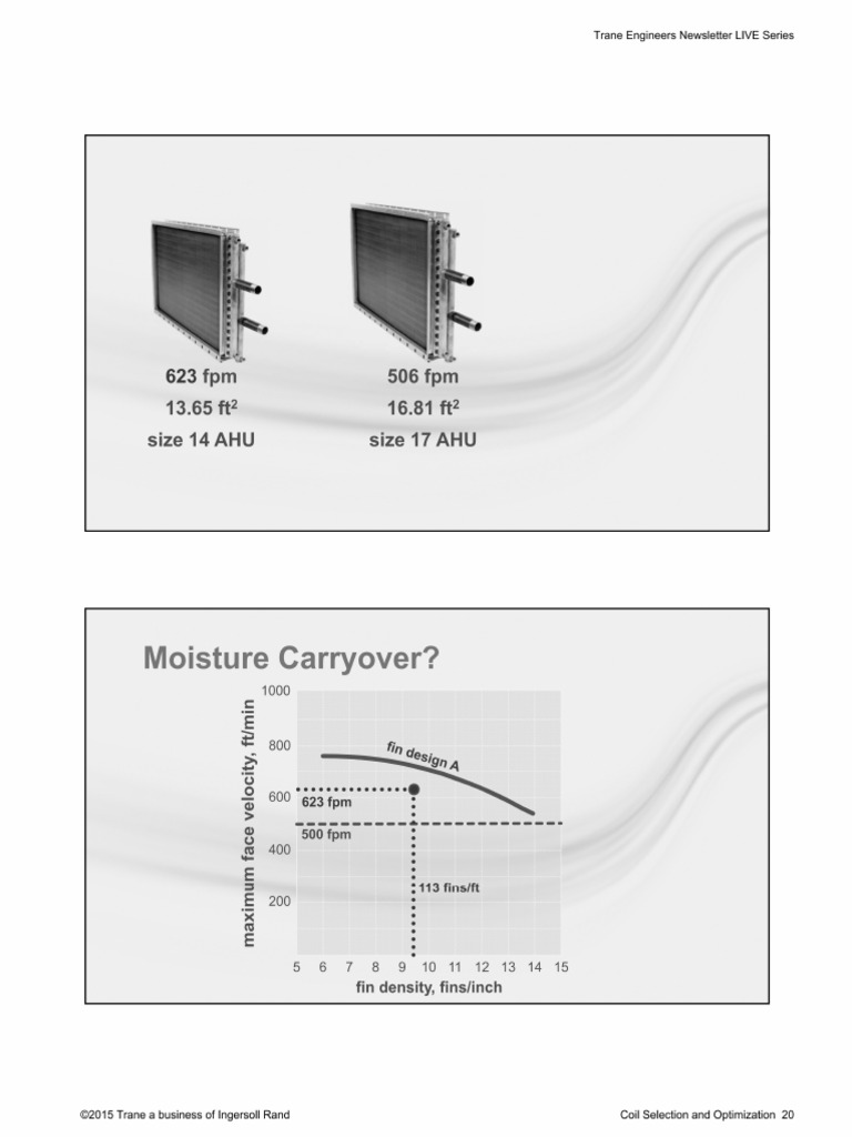 Cooling coil pressure drop | PDF