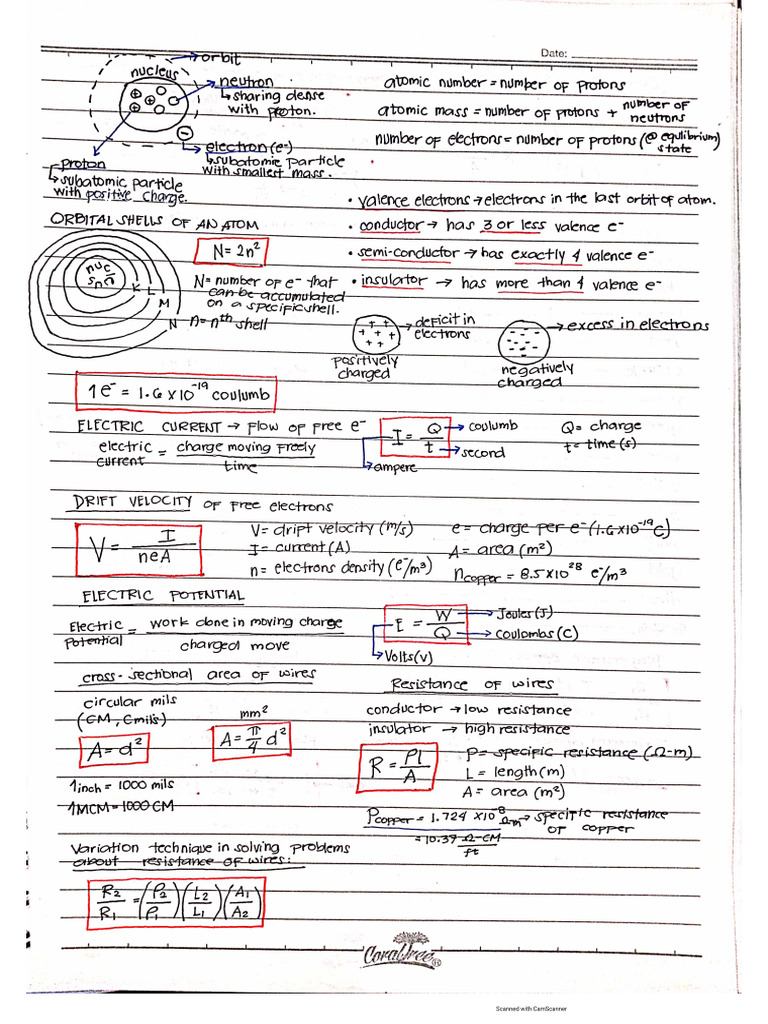 Ee Formulas | PDF