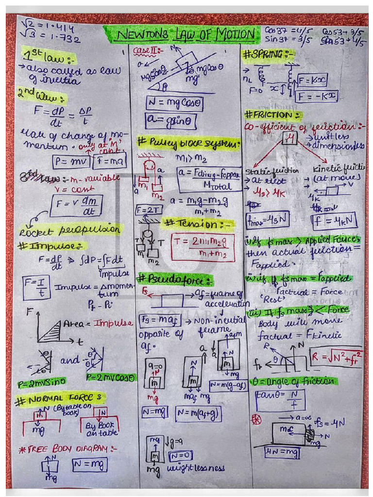 Law of Motion Class 11chapter 4 by Garima Mam | PDF