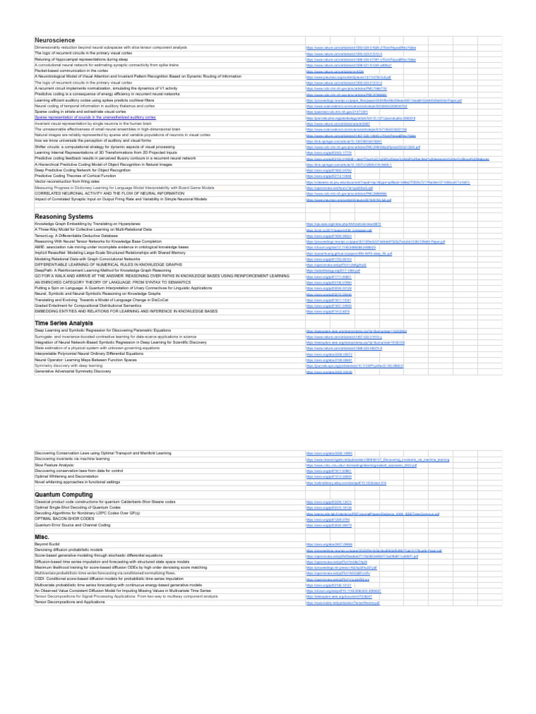 Neuroscience and AI Insights | PDF | Visual Cortex | Time Series