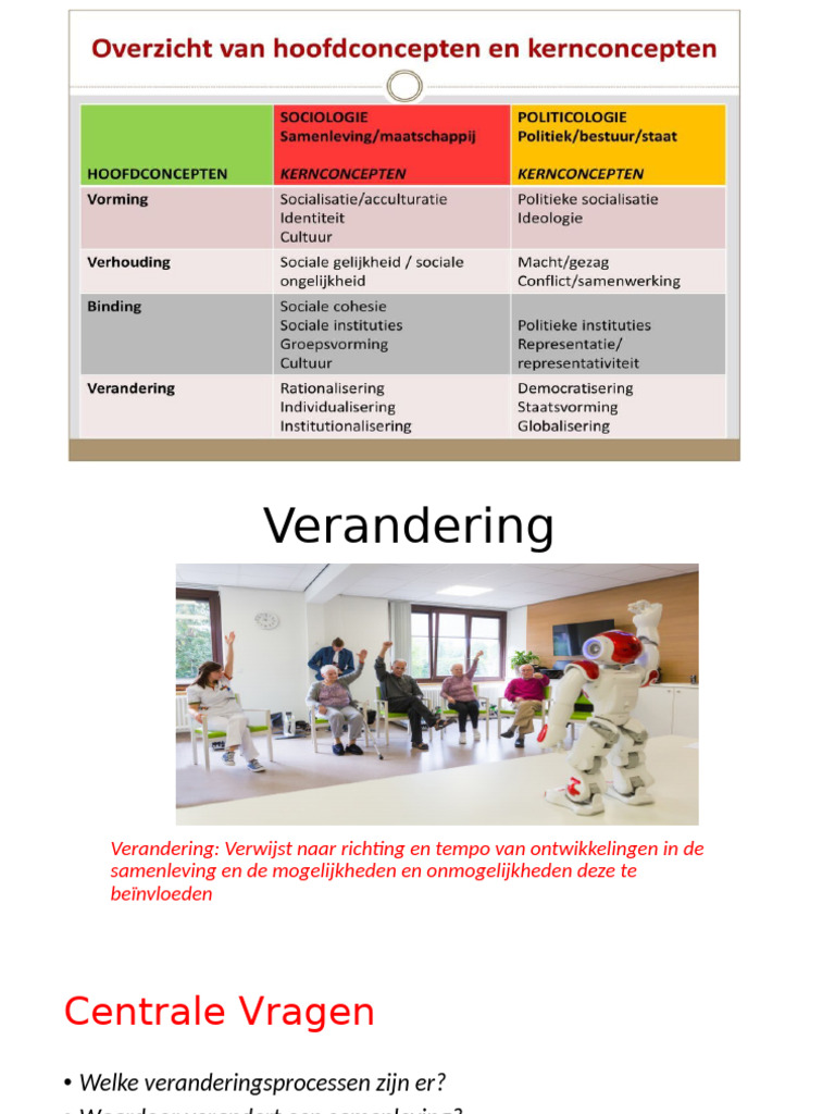 HST 1 Verandering | PDF