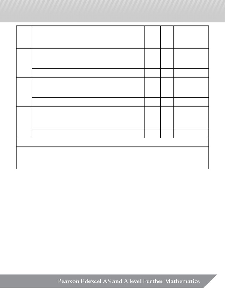 As para Ut d1 U1 Markscheme v2 | PDF | Vertex (Graph Theory) | Algorithms