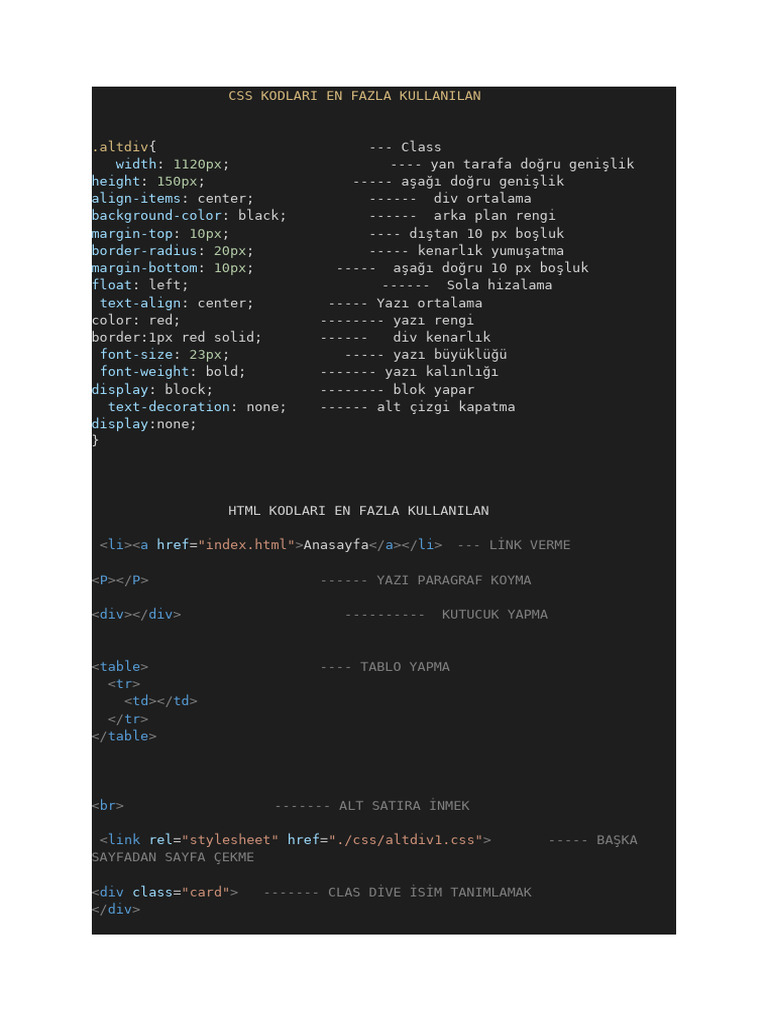 CSS Kodlari en Fazla Kullanilan | PDF