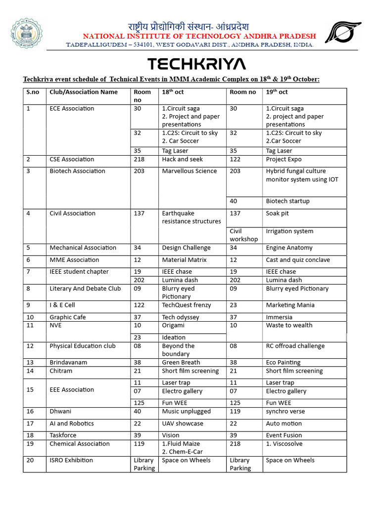 Technical Events Venue | PDF